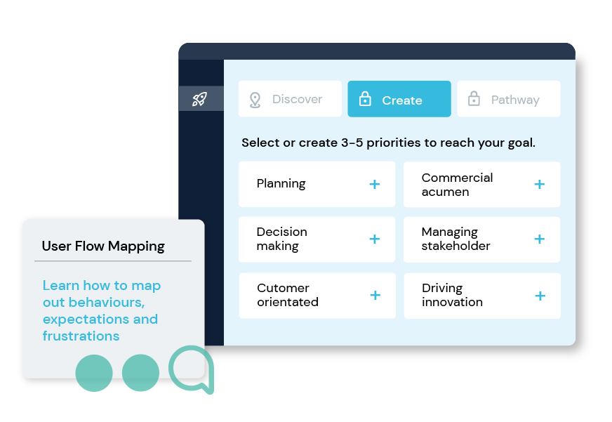 Employee development platform | OpenBlend
